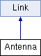 Cisco Packet Tracer Extensions API: Antenna Class Reference