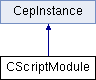 Cisco Packet Tracer Extensions API: CScriptModule Class Reference