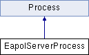 Cisco Packet Tracer Extensions API: EapolServerProcess Class Reference