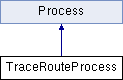 Cisco Packet Tracer Extensions API: TraceRouteProcess Class Reference