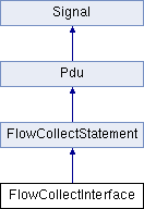 Cisco Packet Tracer Extensions API: FlowCollectInterface Class Reference