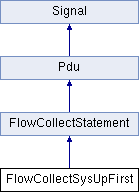 Cisco Packet Tracer Extensions API: FlowCollectSysUpFirst Class Reference