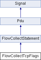 Cisco Packet Tracer Extensions API: FlowCollectTcpFlags Class Reference