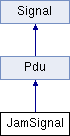 Cisco Packet Tracer Extensions API: JamSignal Class Reference