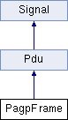 Cisco Packet Tracer Extensions API: PagpFrame Class Reference